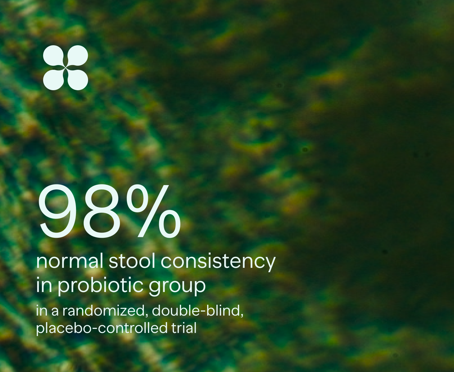 IB-ONE™ 20MG - Unique IS-2™️ Probiotic – Miome Health